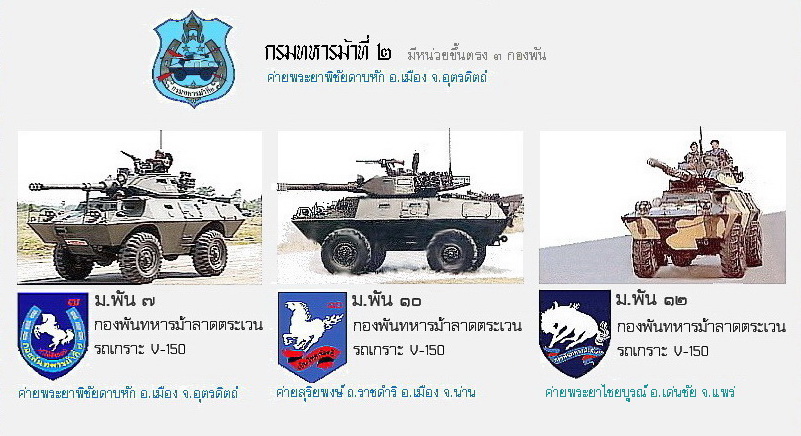 คุ้มค่าทุกเงินภาษี!! ทร.แปลงโฉมรถหุ้มเกราะอายุ39ปี "V-150" เป็น"HMV-150 ...