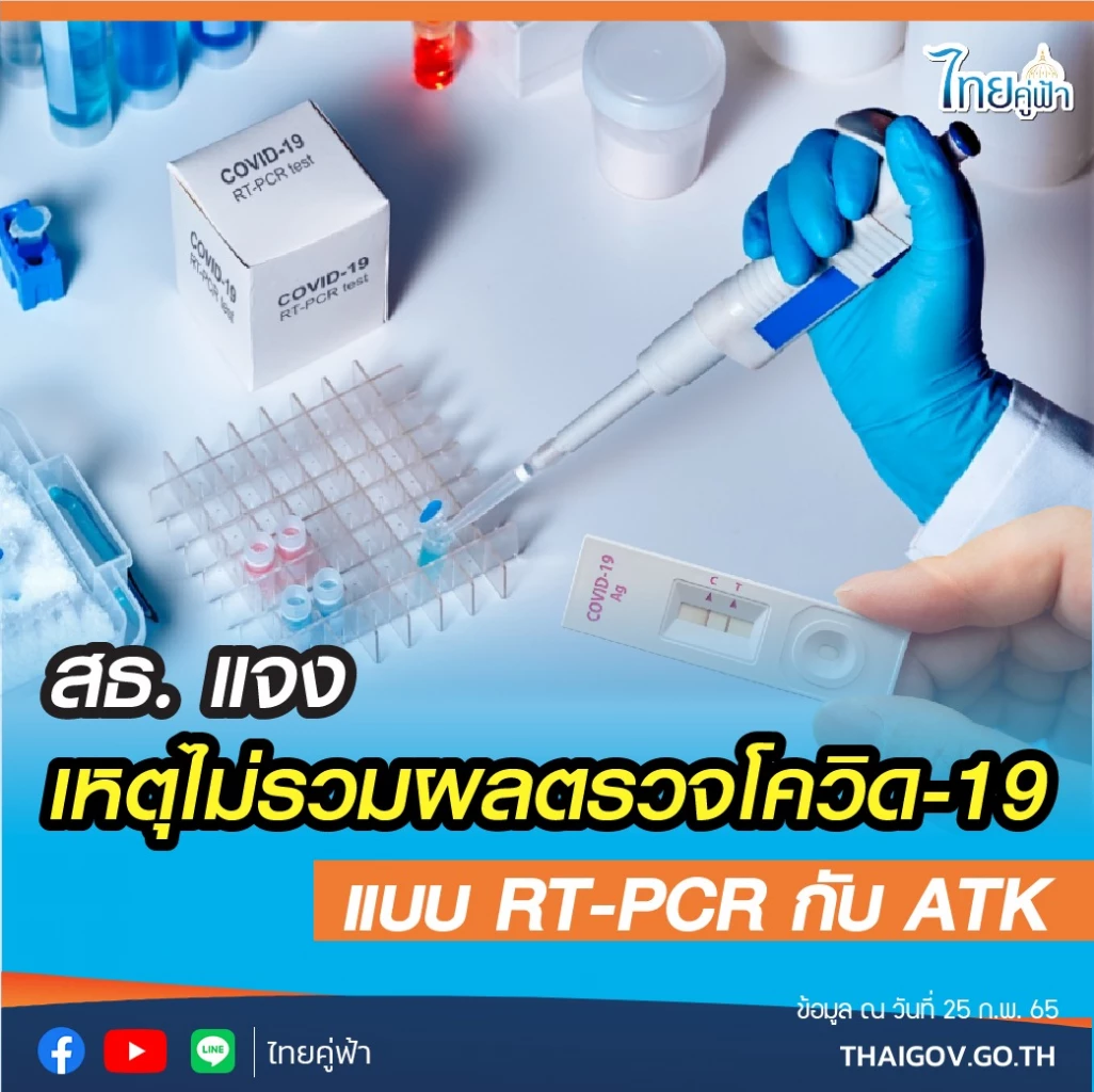 แจงแล้ว เหตุผล "ไม่รวมผลตรวจโควิด-19" แบบ RT-PCR กับ ATK เข้าด้วยกัน