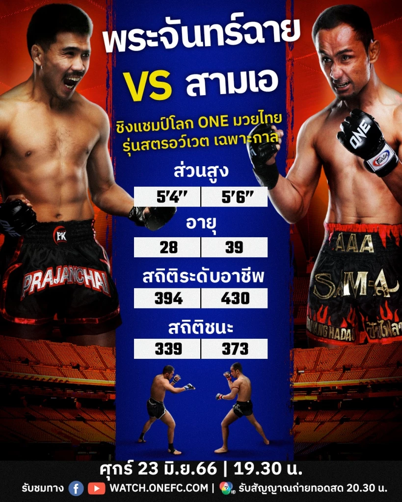 ช่อง7HD ถ่ายทอดสดมวย ONE ลุมพินี 22 ดูมวยสด พระจันทร์ฉาย-สามเอ วันนี้