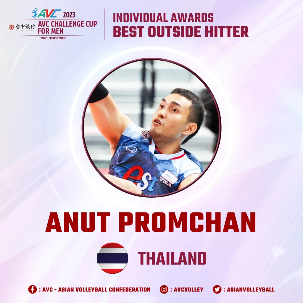 อนุรักษ์ พันธุ์รัมย์ สร้างชื่อผงาดMVP 3ตบชายไทย กวาดรางวัล เอวีซี ชาเลนจ์ คัพ