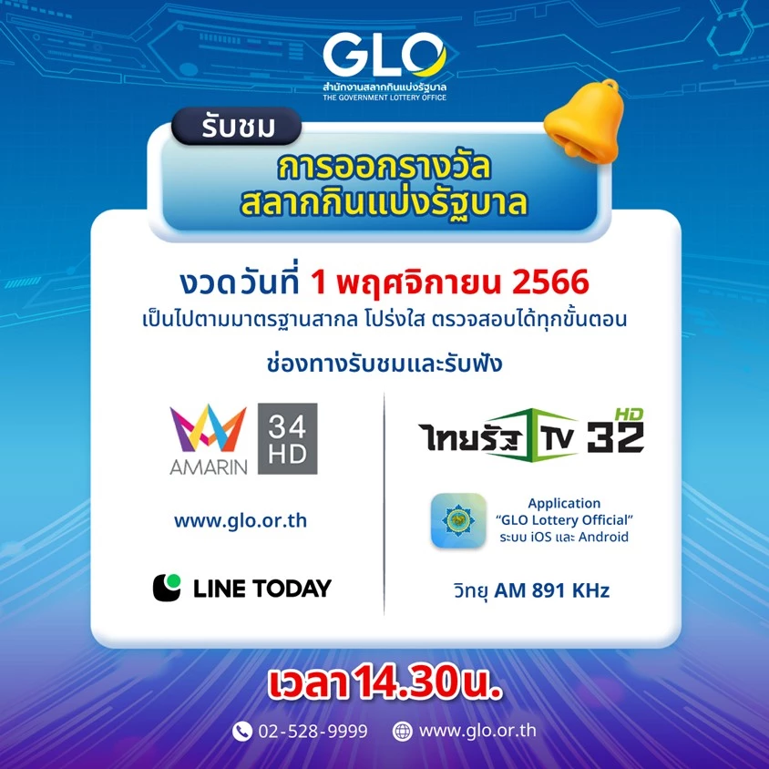 ตรวจหวย งวดนี้1/11/66 ผลสลากกินแบ่งรัฐบาล งวด 1 พฤศจิกายน 2566 ตรวจลอตเตอรี่