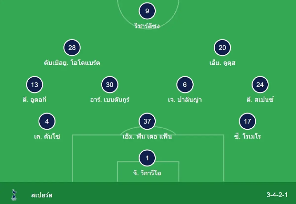 Bokep viral stw indo